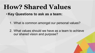 Tmtd how to facilitate team purpose discussion | PPT