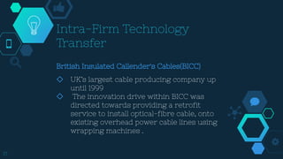 Technology Transfer | PDF