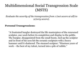 Terror Management Theory: A paradigm overview | PPTX