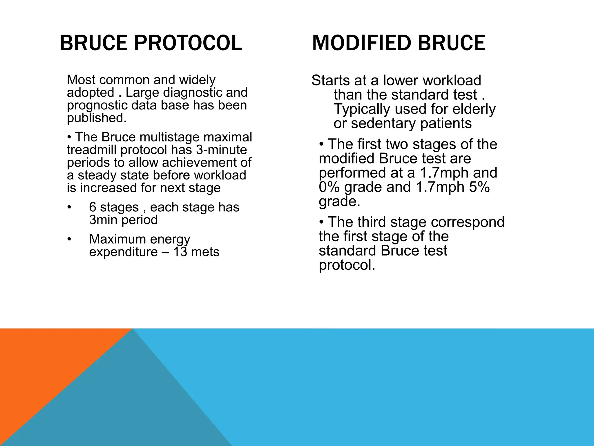 Treadmill stress testing | PPTX
