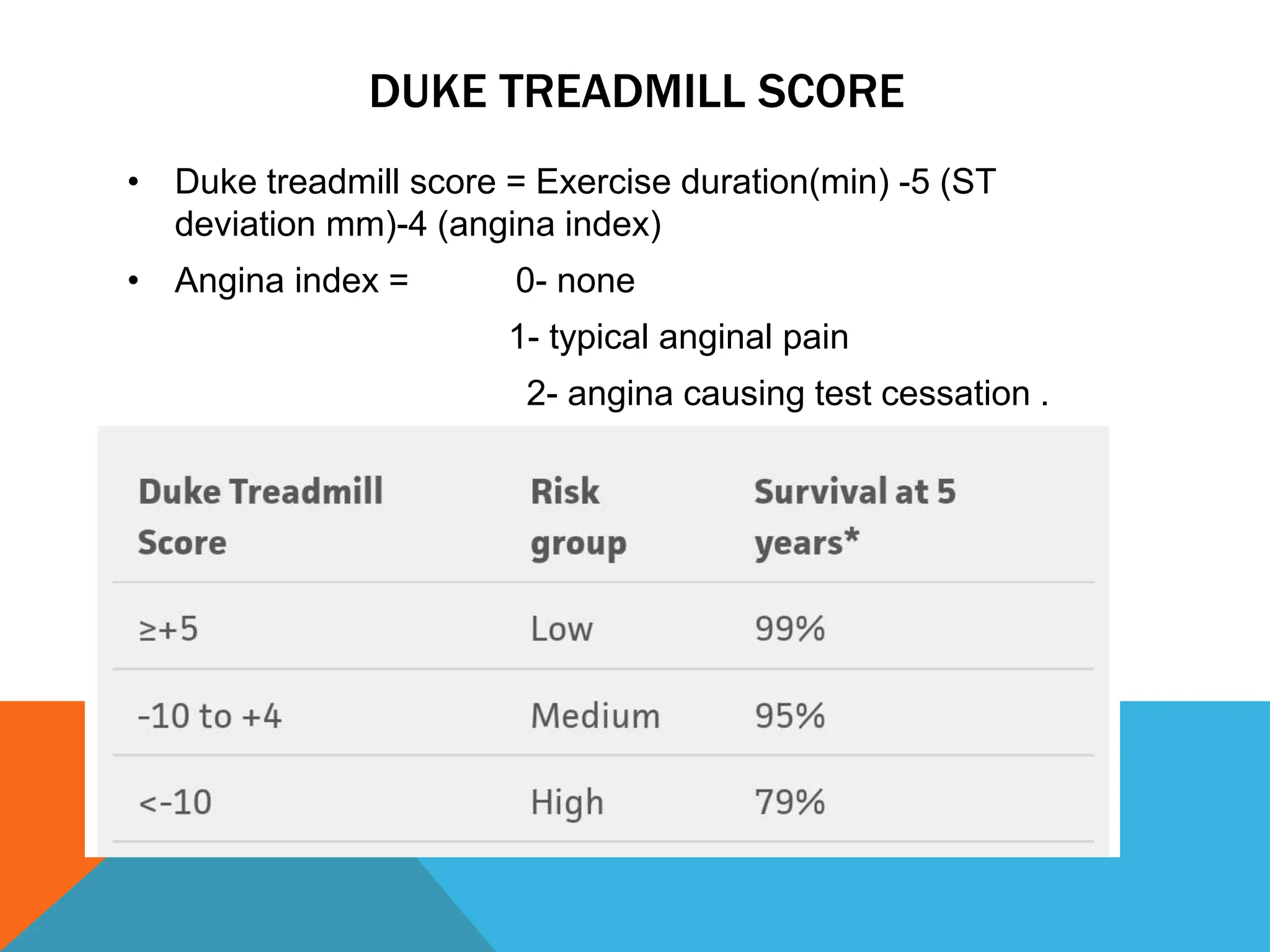 Treadmill stress testing | PPTX