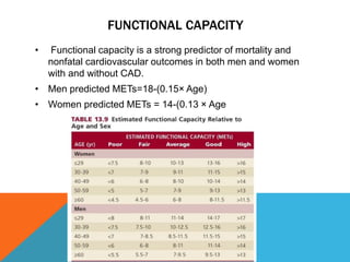 Treadmill stress testing | PPTX