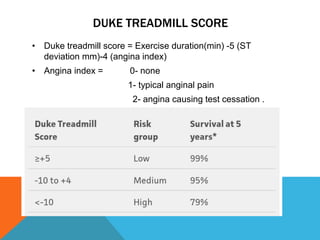 Treadmill stress testing | PPTX
