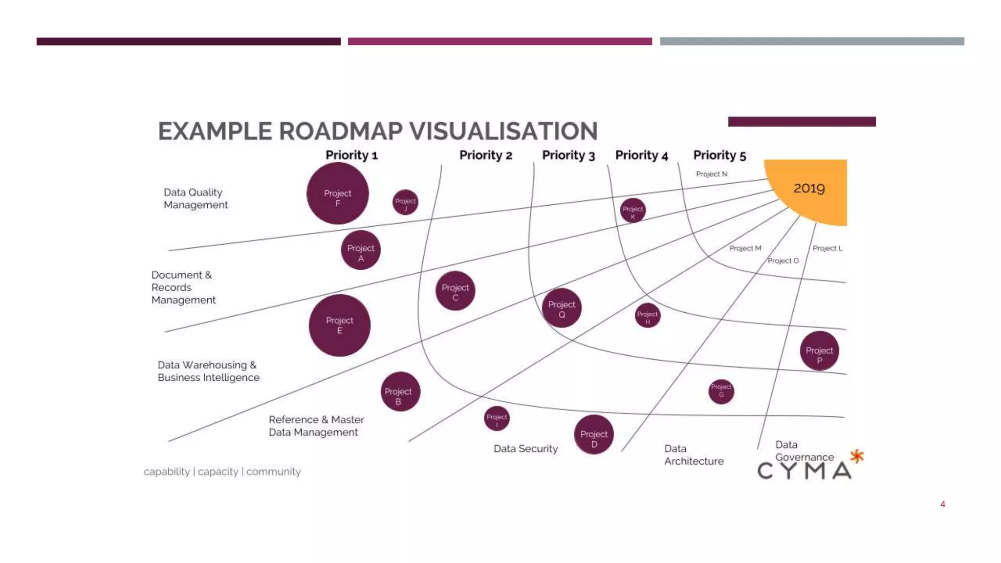 TM tools (1)-Roadmapping.pptx