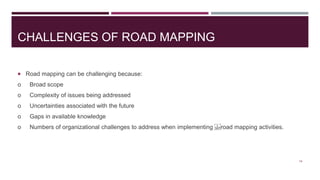 TM tools (1)-Roadmapping.pptx