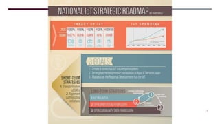 TM tools (1)-Roadmapping.pptx