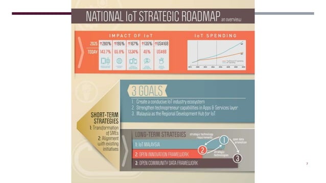 TM tools (1)-Roadmapping.pptx