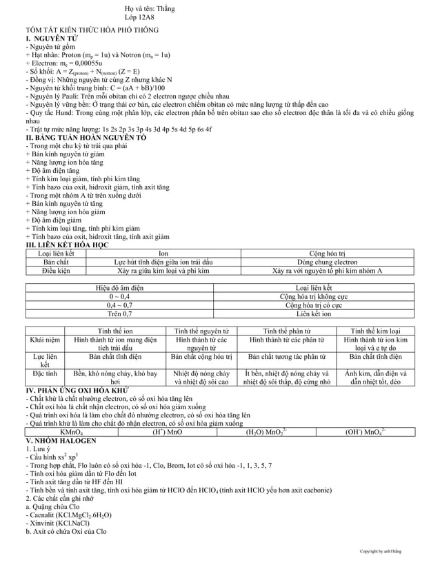 Tóm tắt kiến thức hóa thpt | PDF