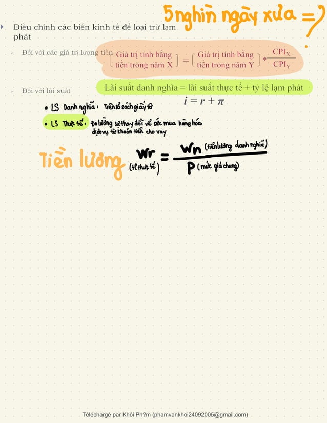 tóm tắt kiến thức kinh tế vi mô chương 1-5.pdf