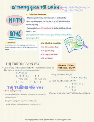 tóm tắt kiến thức kinh tế vi mô chương 1-5.pdf