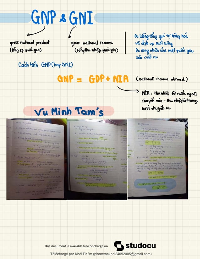 tóm tắt kiến thức kinh tế vi mô chương 1-5.pdf