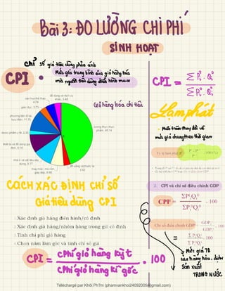 tóm tắt kiến thức kinh tế vi mô chương 1-5.pdf