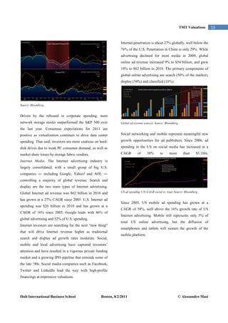 TMT Valuations - Report | PDF