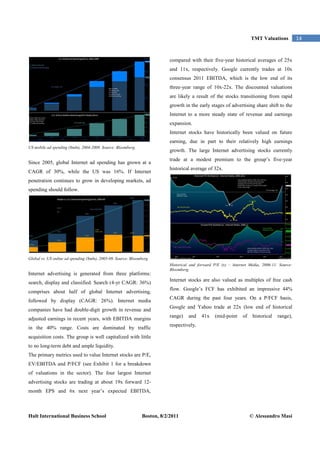 TMT Valuations - Report | PDF