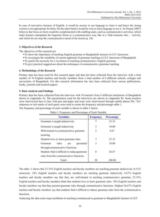 Tmuj p48 | PDF | Education