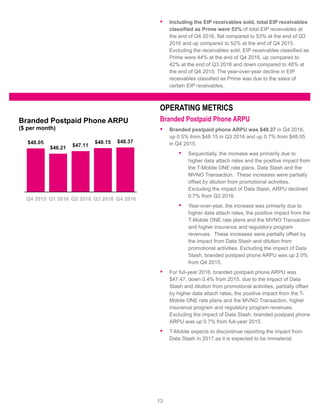 TMUS Q4 2016 Investor Factbook | PDF