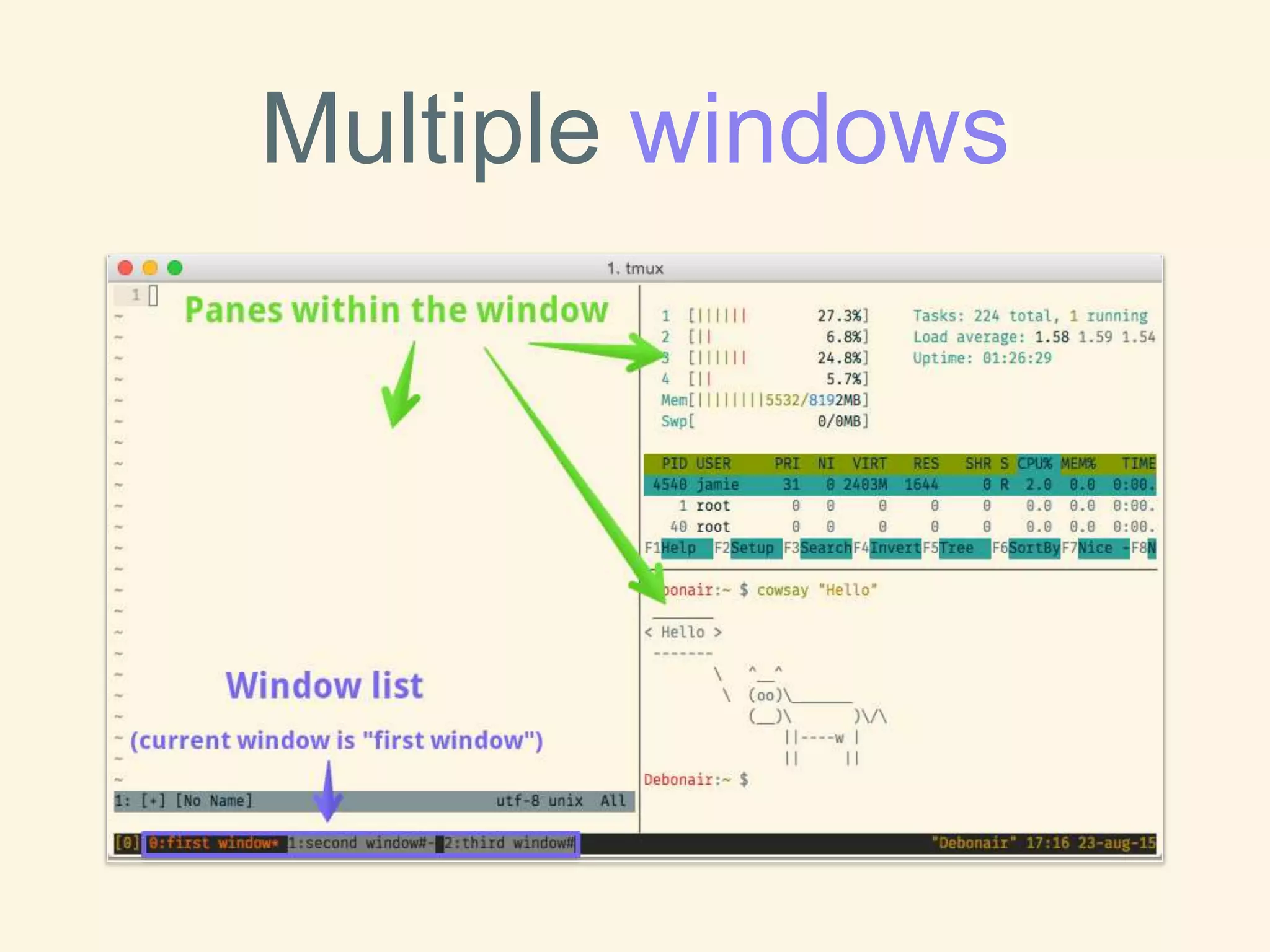 Tmux Development Workflow | PPT