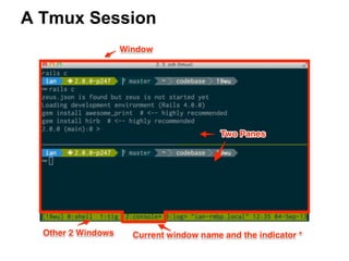 Tmux cheatsheet | PDF