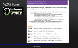 M2M Panel | PDF | Business Banking & Finance | Business