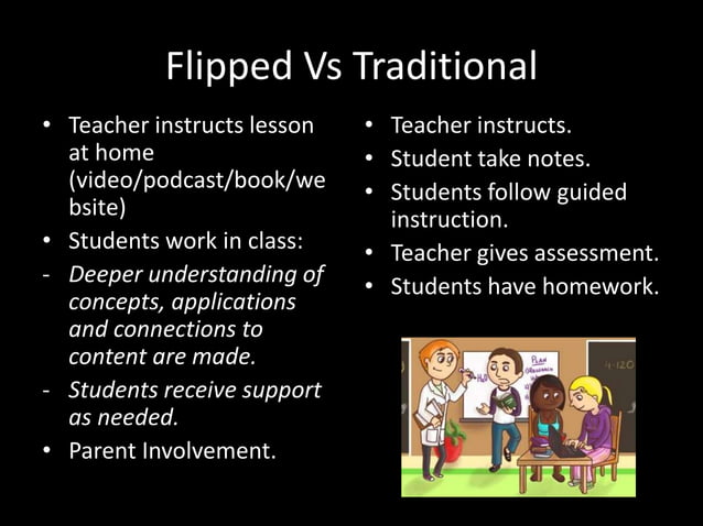 Flipped Learning Presentation | PPT