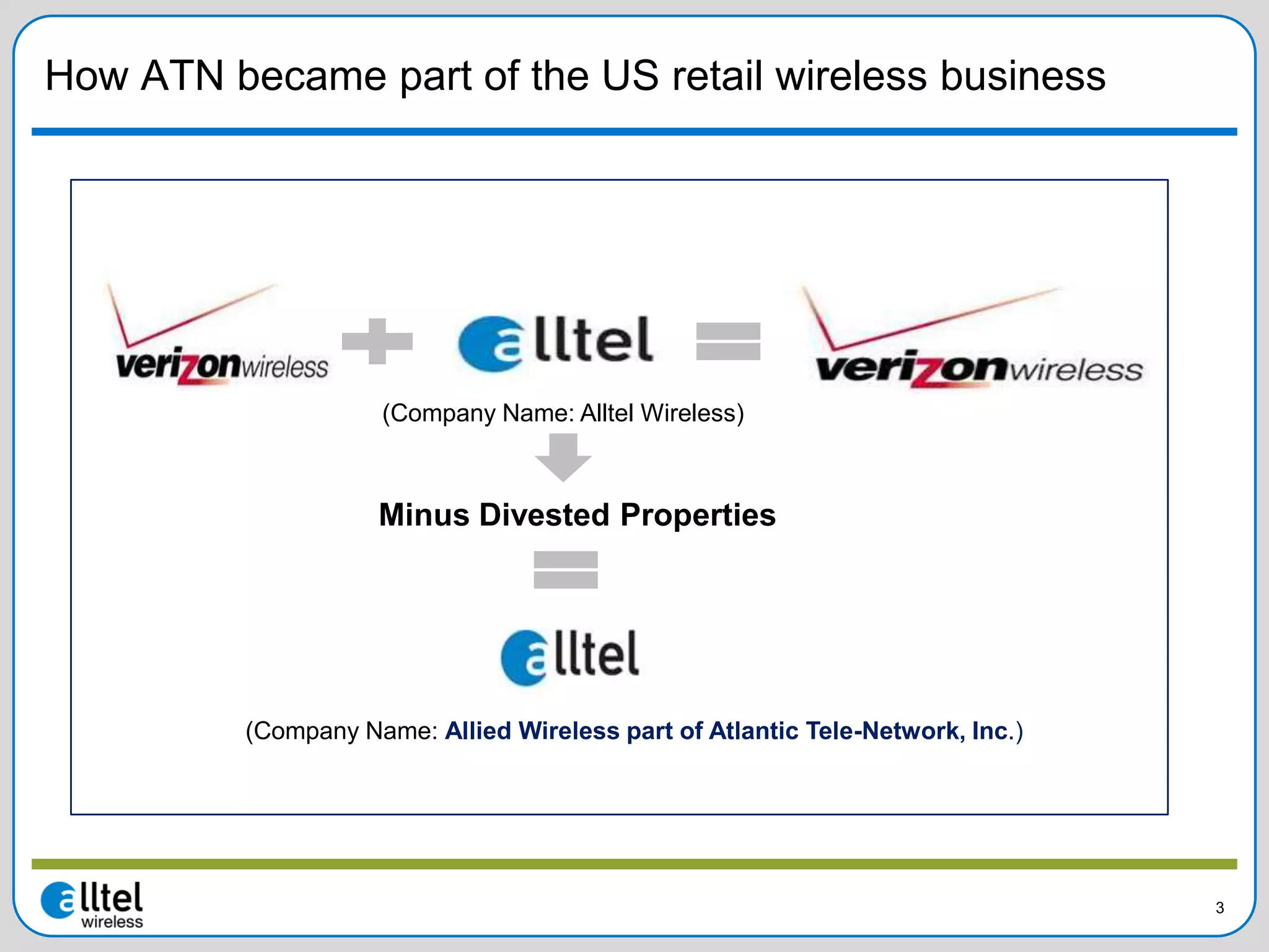 TM Forum Presentation with cVidya and Alltel | PPTX