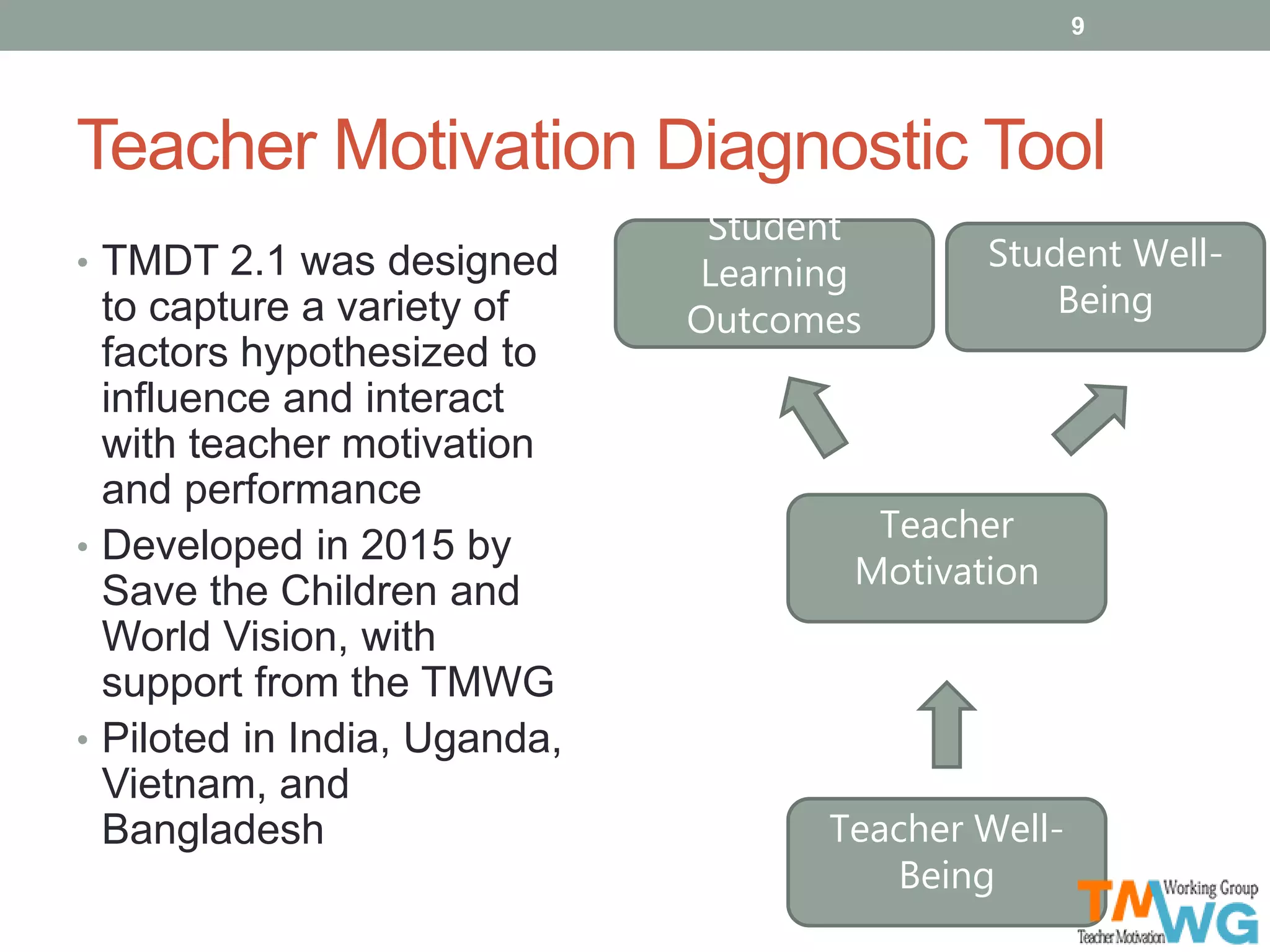 TEACHER MOTIVATION AND WORKING CONDITIONS IN LOW- INCOME COUNTRIES ...