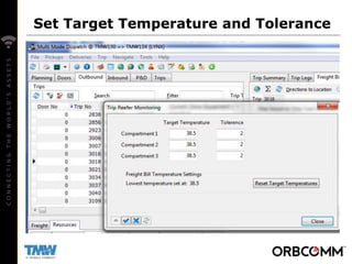TMW Systems and ORBCOMM Integration | PPTX