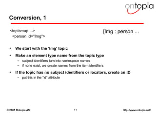 TM/XML - Representing Topic Maps in XML | PPT