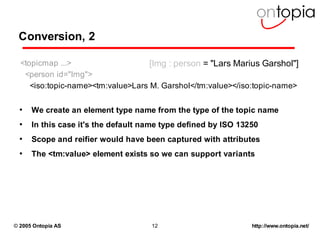 TM/XML - Representing Topic Maps in XML | PPT