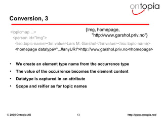 TM/XML - Representing Topic Maps in XML | PPT