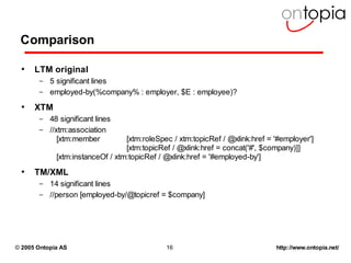 TM/XML - Representing Topic Maps in XML | PPT