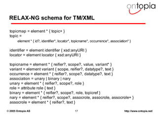 TM/XML - Representing Topic Maps in XML | PPT