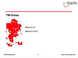 TM/XML - Representing Topic Maps in XML | PPT