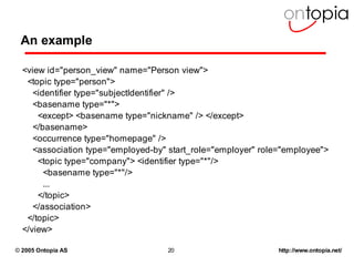 TM/XML - Representing Topic Maps in XML | PPT