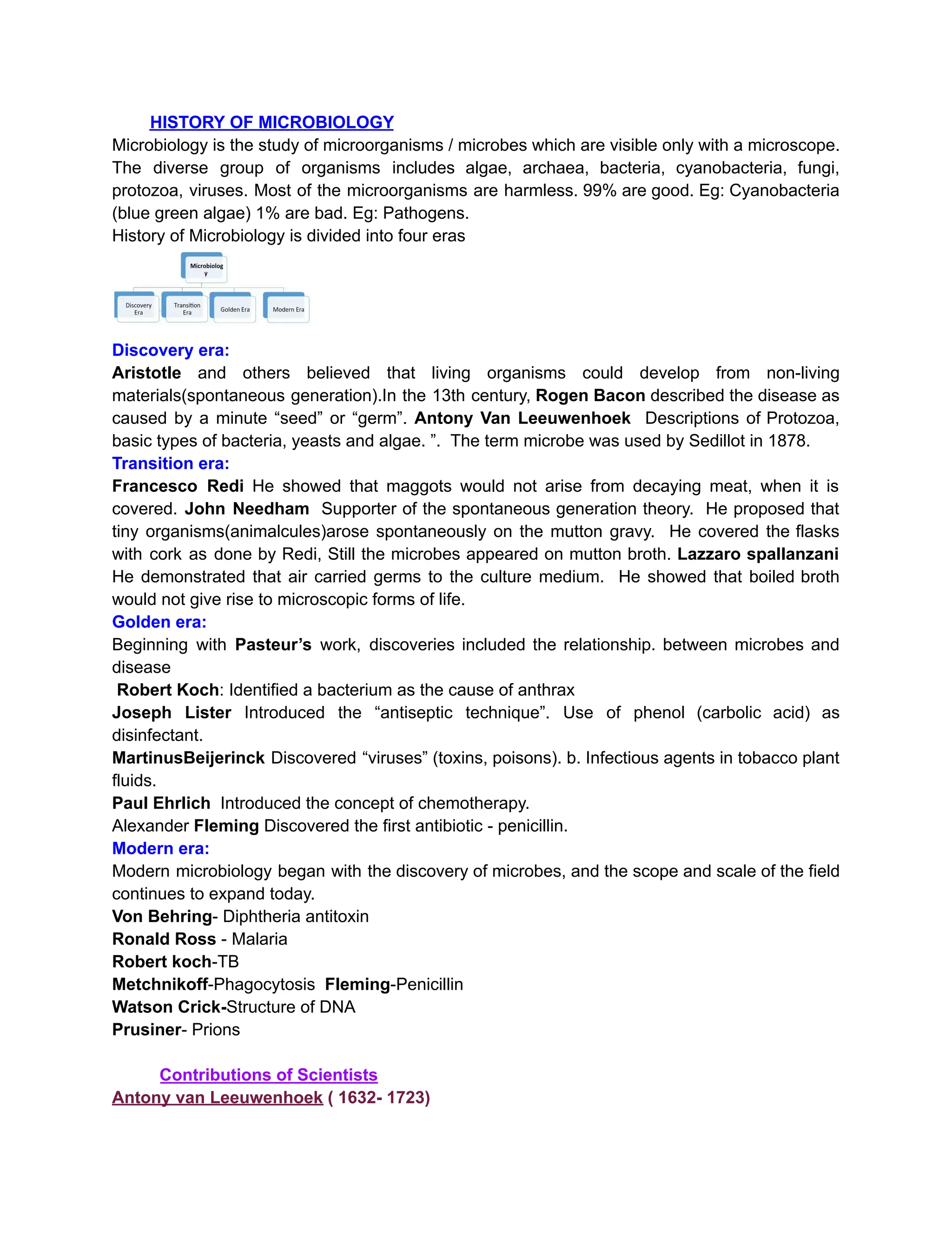 Introductory_Microbiology notes _.pdf