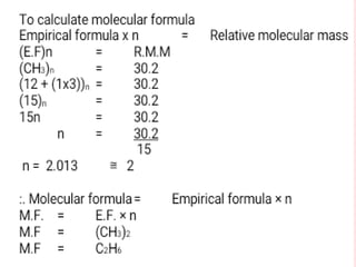 Mole Concept and Empirical Formula .pptx