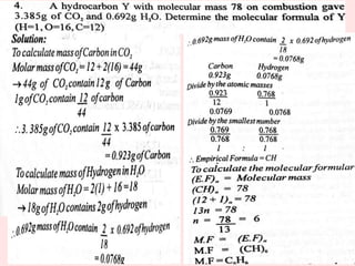 Mole Concept and Empirical Formula .pptx