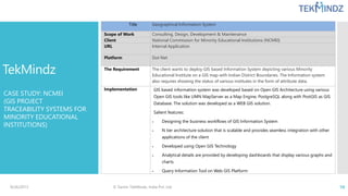 TekMindz dot net_capabilities | PPT