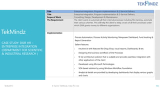 TekMindz dot net_capabilities | PPT