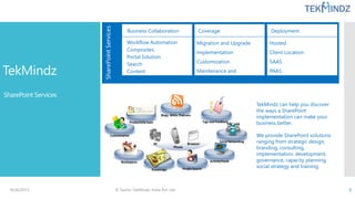 TekMindz dot net_capabilities | PPT