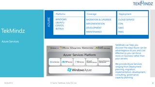 TekMindz dot net_capabilities | PPT