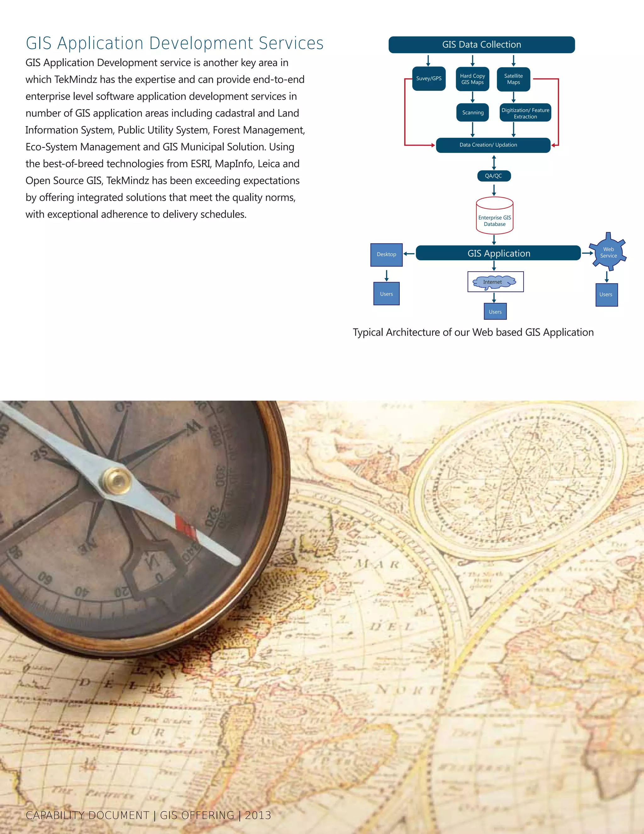 Adavanced GIS Solution | PDF