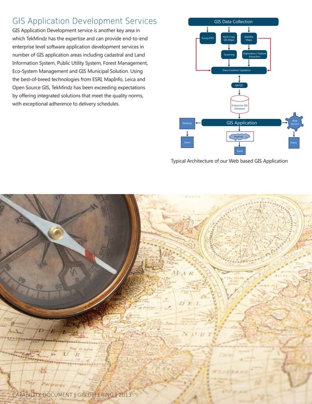 Adavanced GIS Solution | PDF