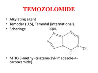 Temozolomide Mechanism Of Action