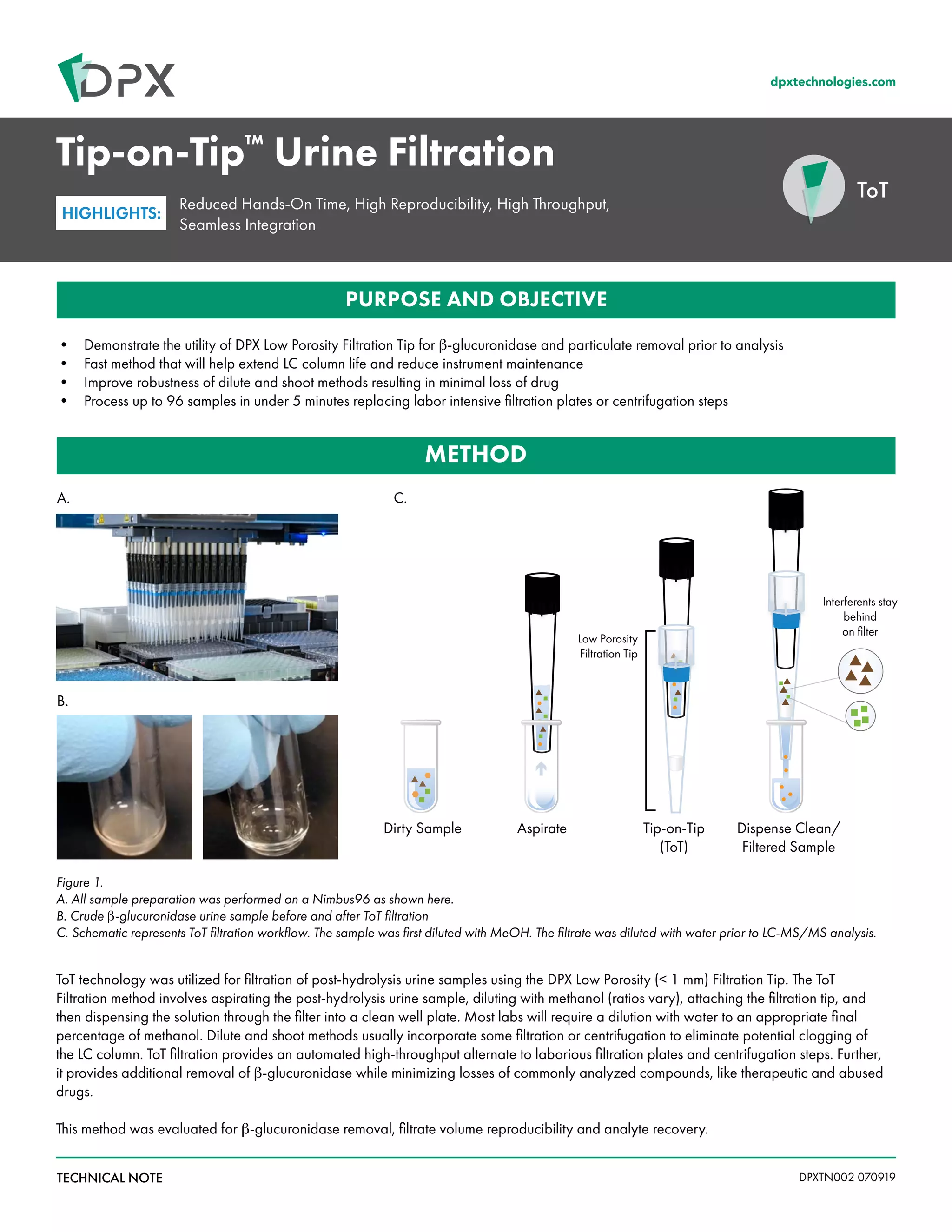 Tip-on-Tip Urine Filtration | PDF