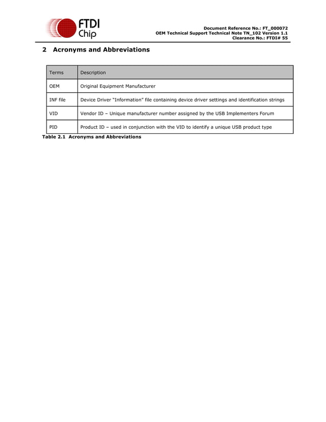 TN_102_OEM_Technical_Support_Requirements_for_FTDI_Products.pdf ...
