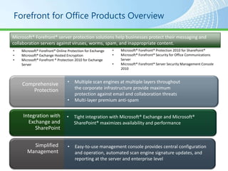 Forefront Protection for Office Overview | PPT