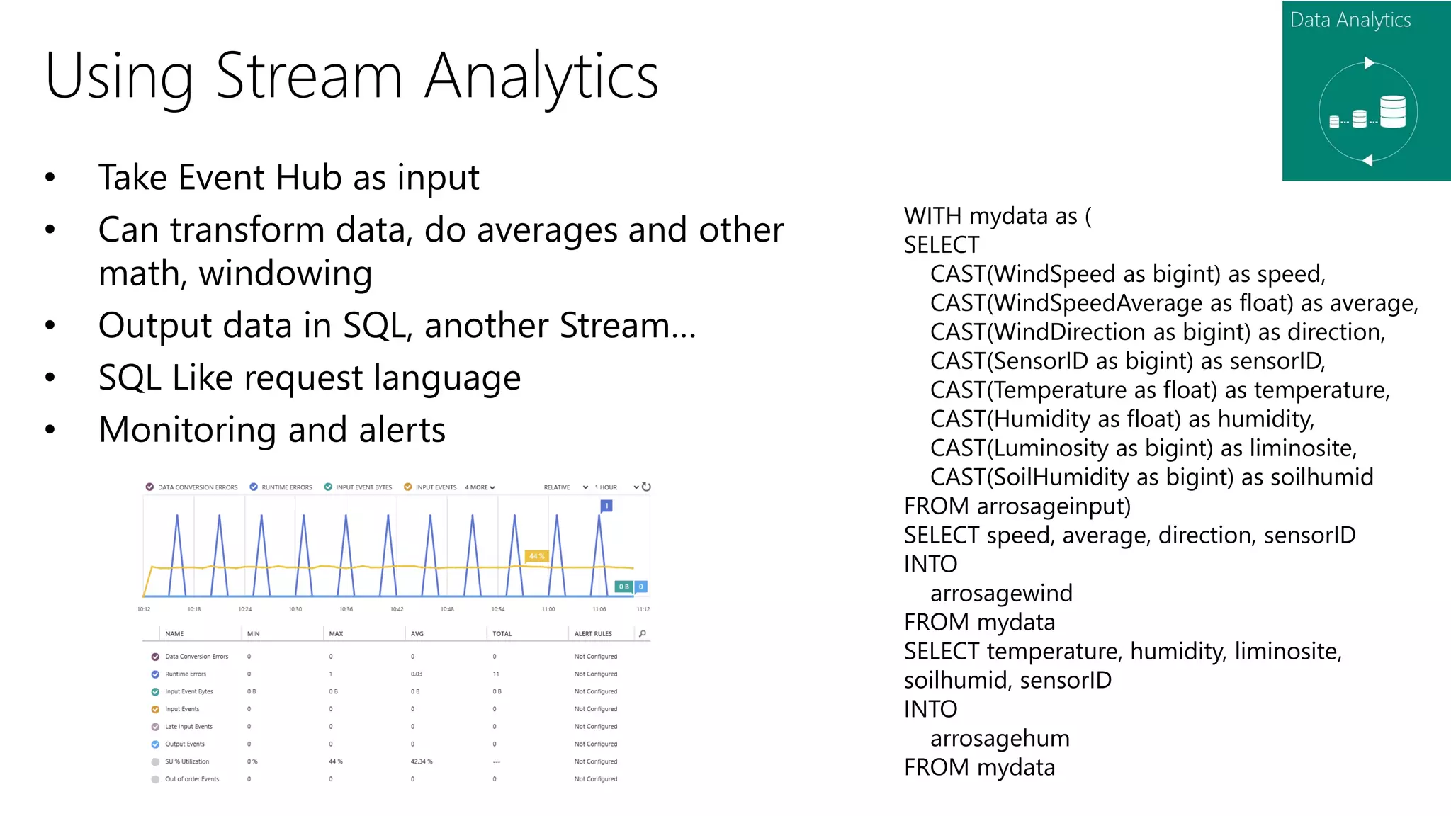 Create The Internet of Your Things example of a real system - Laurent Ellerbach | PDF
