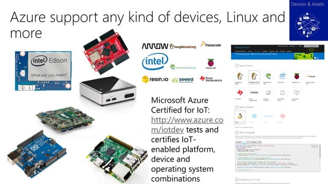 Create The Internet of Your Things example of a real system - Laurent Ellerbach | PDF