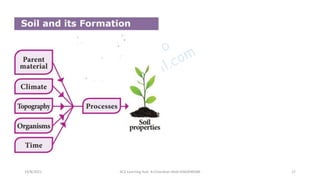 8th Standard, Geography: Rocks and soils 8th and soil | PPTX